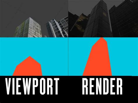 rendering - Blender render compositional framing different from viewport camera view - Blender ...