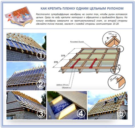 Гидроизоляционная пленка (мембрана) для кровли: виды + правила монтажа