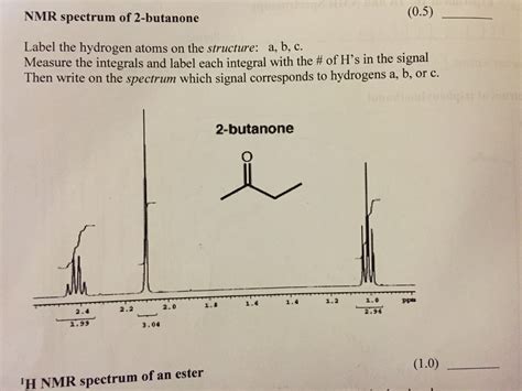 Draw 2 Butanone Nmr