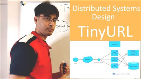 System Design Interview Question - TinyURL System Design | URL shortner ...