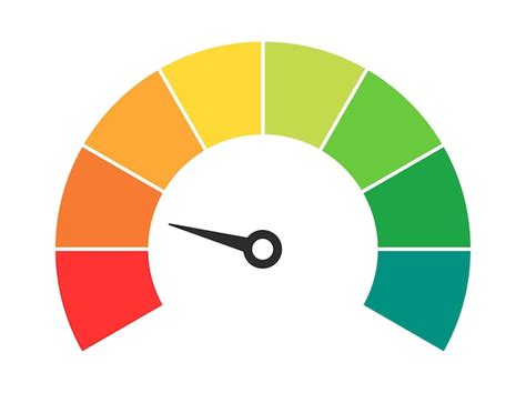 Premium Vector | Vector speedometer meter with arrow for dashboard with green yellow red ...