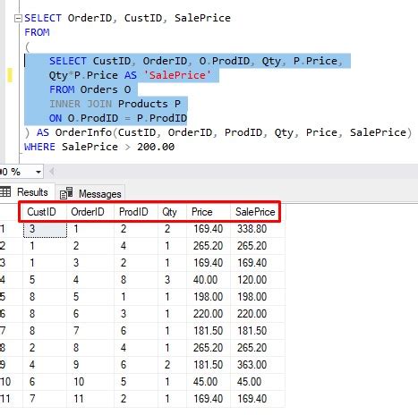Derived Table in SQL Server: Everything you need to know