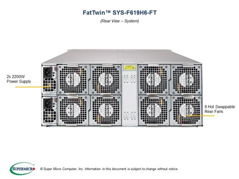 F619H6-FT | 4U | SuperServers | Products | Super Micro Computer, Inc.